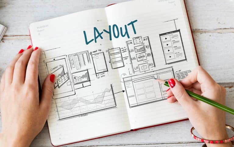 Website Wireframes: All You Need to Know | Sievers Creative
